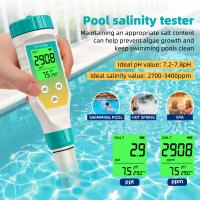 China 7-in-1 Water Quality Test Pen, pH Salinity ORP TDS EC FAC TEMP, Simultaneous Green Backlight Display, Rechargeable for sale