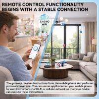China Official Smart 2.4G/5G Dual Band Multi Mode Gateway, Wholehome Smart Home Hub, Supports Zigbee  Blue Tooth for sale