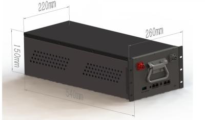China Fast Charging Lithium Iron Phosphate Battery Pack 51.2V 40Ah for sale