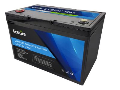 China EcoLite LTO 12V72Ah: Ultra-Durable LTO Battery Pack for RV, Marine & Off-Grid Storage for sale