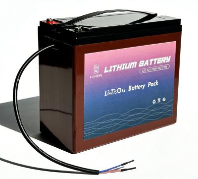 China LTO Solar Tracker Battery 24V 7.8Ah Ultra-Long Life Extreme Temperature -40℃~60℃ for sale