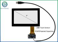 China Capacitive 7