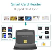 China Smart ATM ISO 7816 USB EMV SIM IC ID Card Reader with 12Mbps Speed and 100,000 Cycle Durability for sale
