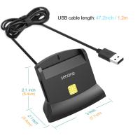 China Smart ATM ISO 7816 USB EMV SIM IC ID Card Reader with 12Mbps Speed and 100,000 Cycle Durability for sale