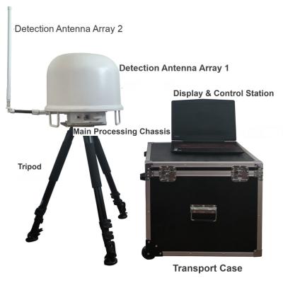 China DRFM Radar Signal Simulator 2-6GHz Frequency Range with 400MHz Bandwidth and 12kg Portable Design for sale
