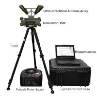 China LD-RJT008040 Portable Radar Countermeasure Simulator | 0.8-4 GHz Frequency Range, 10W Output Power, ≤10kg Weight for sale