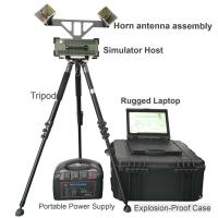 China LD-RJT008040 Portable Radar Countermeasure Simulator | 0.8-4 GHz Frequency Range, 10W Output Power, ≤10kg Weight for sale