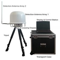 China LD-RJT008040 Portable Radar Countermeasure Simulator | 0.8-4 GHz Frequency Range, 10W Output Power, ≤10kg Weight for sale