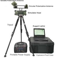 China Portable Radar Simulation System: 2-6 GHz Frequency Range, 20W Output Power, Under 10kg Weight for Field Testing for sale