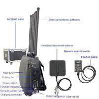 China DKSW-8D Security Anti-Drone Kit 30W Output 15kg Backpack Design with Dual Antenna Modes for sale