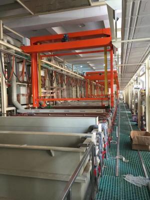 China Semi Automated Anodizing Line 600 Ton Monthly Output Horizontal U-Mode with 6500mm Profile Capacity for sale