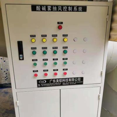 China 900Ton/Month   Automatic Anodizing Line Process Operation Type for sale