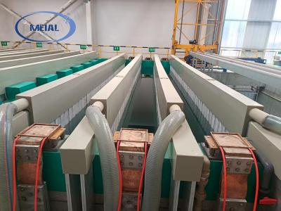 China MEI-AL Technology 500 Ton / Month Aluminum Anodizing Line Energy-Efficient Surface Treatment Solution for sale