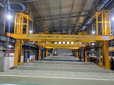 China 2000T/M Green Efficient Customizable Aluminum Anodizing Production Line for Solar Frames for sale