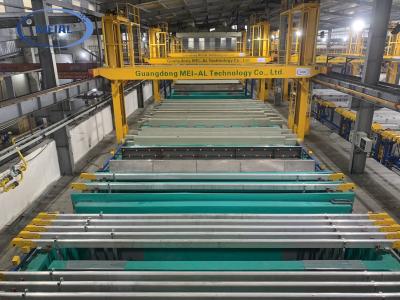 China 2000T/M Capacity Green Efficient Anodizing Production Line for 6061 6063 7075 Aluminum Alloys for sale