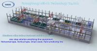China 800T/month Semi-Automatic Anodizing Production Line with 6500mm Max Profile Length and 8-12µm Film Thickness for sale