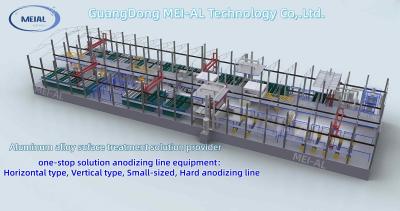 China 800T/month Semi-Automatic Anodizing Production Line with 6500mm Max Profile Length and 8-12µm Film Thickness for sale
