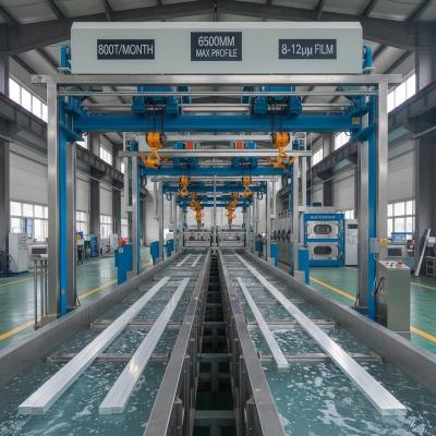 China 500T/Month Horizontal Ox-Elec Line | 6500mm Profile | 8–12µm Adjustable Film for sale