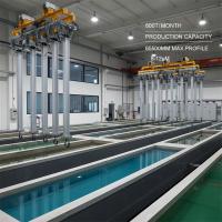 China 1000A Anodizing Line Equipment with IEC PLC Control and Adjustable Leaching Time for Uniform Coloring for sale