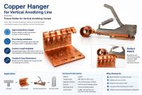 China Electroplating  Copper Base  980mm - 1000mm Vertical Anodizing Hanger for sale