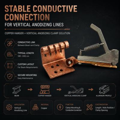 China Anodizing Clamps Copper Base   Custom Contact Layout  Copper Hanger for sale