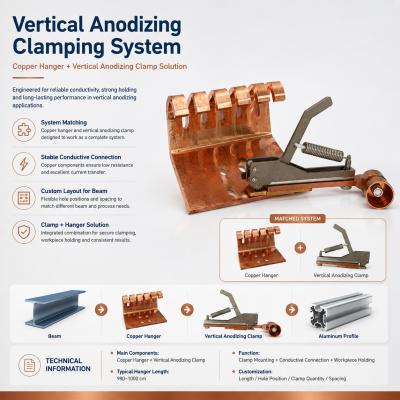 China Vertical Copper Base Integrated Plate Mounting  Anodizing Clamping System for sale