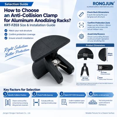 China Aluminum Vertical Clamps 80mm Protection  Anti Collision Clamp for sale