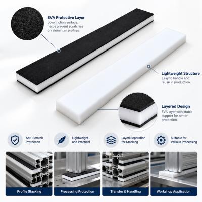 China Why Are EVA Protective Spacer Strips Needed During Aluminum Profile Fabrication? for sale