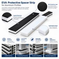 China Why Does Low-Friction Contact Matter for Aluminum Profile Protection? Understanding EVA Spacer Strips for sale