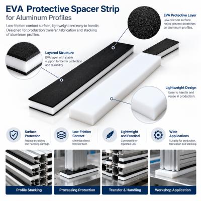 China Why Does Low-Friction Contact Matter for Aluminum Profile Protection? Understanding EVA Spacer Strips for sale