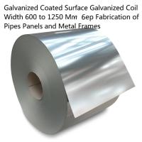 China Galvanized Coil Sheet with Yield Strength 210-450 MPa Mid Hard Customized RAL Color for Construction and Fabrication for sale