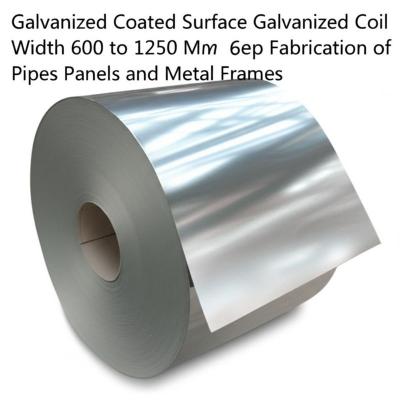 China Galvanized Coil Sheet with Yield Strength 210-450 MPa Mid Hard Customized RAL Color for Construction and Fabrication for sale