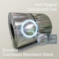 China Cut Length Galvanized Steel Sheet Flat Panel 1.0mm 1250mm 2500mm Ready Roofing for sale