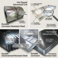 China Cut Length Galvanized Steel Sheet Flat Panel 1.0mm 1250mm 2500mm Ready Roofing for sale