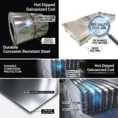 China Chromium Free Passivated Galvanized Coil Sheet 0.8mm RoHS Reach Eco Friendly Export for sale