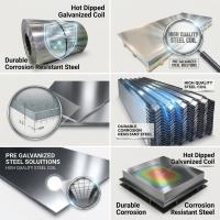 China Anti Fingerprint Galvanized Coil Sheet 0.5mm Appliance Panel Fingerprint Resistant for sale