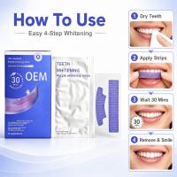 China 5D Bright White Teeth Whitening Strips Dental Kit Oral Hygiene Care Bleach Tooth Strips for Sensitive Teeth for sale