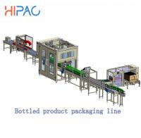 China Automatic Costomized Packaging Line for sale