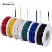 China 14 Gauge Automotive Electrical Hook Up Cable With PVC Sheath for sale