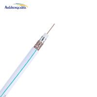 China OEM/ODM Service RG 6 Coaxial Cable For CCTV / Communication for sale
