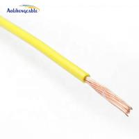 China 1 MM Single Core Coaxial Cable Customized Color Used For Power Lines for sale