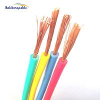 China 1 MM Single Core Coaxial Cable Customized Color Used For Power Lines for sale