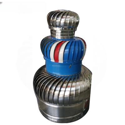 China Stainless Steel Wind-Driven Roof Ventilation Fan 300-1000mm for Poultry Farm & Industrial Exhaust for sale