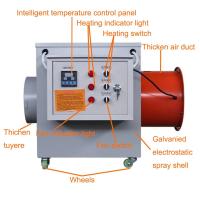 China 380V/220V Industrial Electric Air Heater with Temperature Control - 5kW to 50kW Power Range for Poultry Farms & Greenhouses for sale