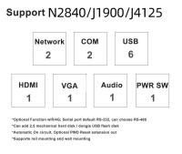 China MINI PC, Fanless Industrial PC, GTM-HYIPC101 for sale