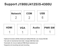 China MINI PC、Fanless Industrial PC, GTM-HYIPC201 for sale