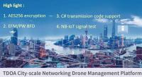 China TDOA Drone/UAV Detection and Jamming System for sale