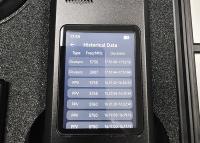 China 1CFH-D Portable Drone Detector for sale