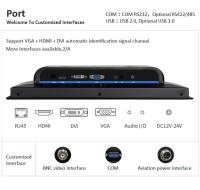 China 15 inch Industrial touch screen ,GT-M15S, 1024*768 for sale