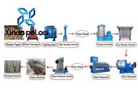 China 1200mm Workable Kraft Paper Slitting And Rewinding Machine High Capacity for sale